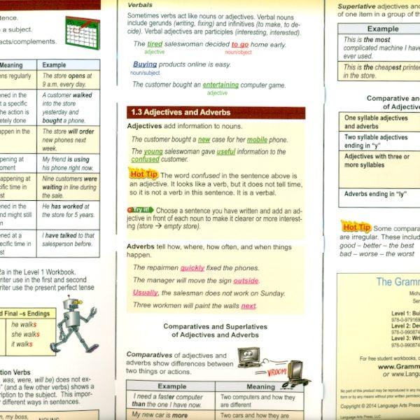 Grammar You Need level 1: Building Sentences Card – Spring ESL